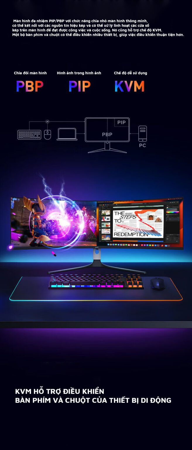 Màn hình cong 49'' HKC GS49UK OLED|240Hz - HKC Việt Nam